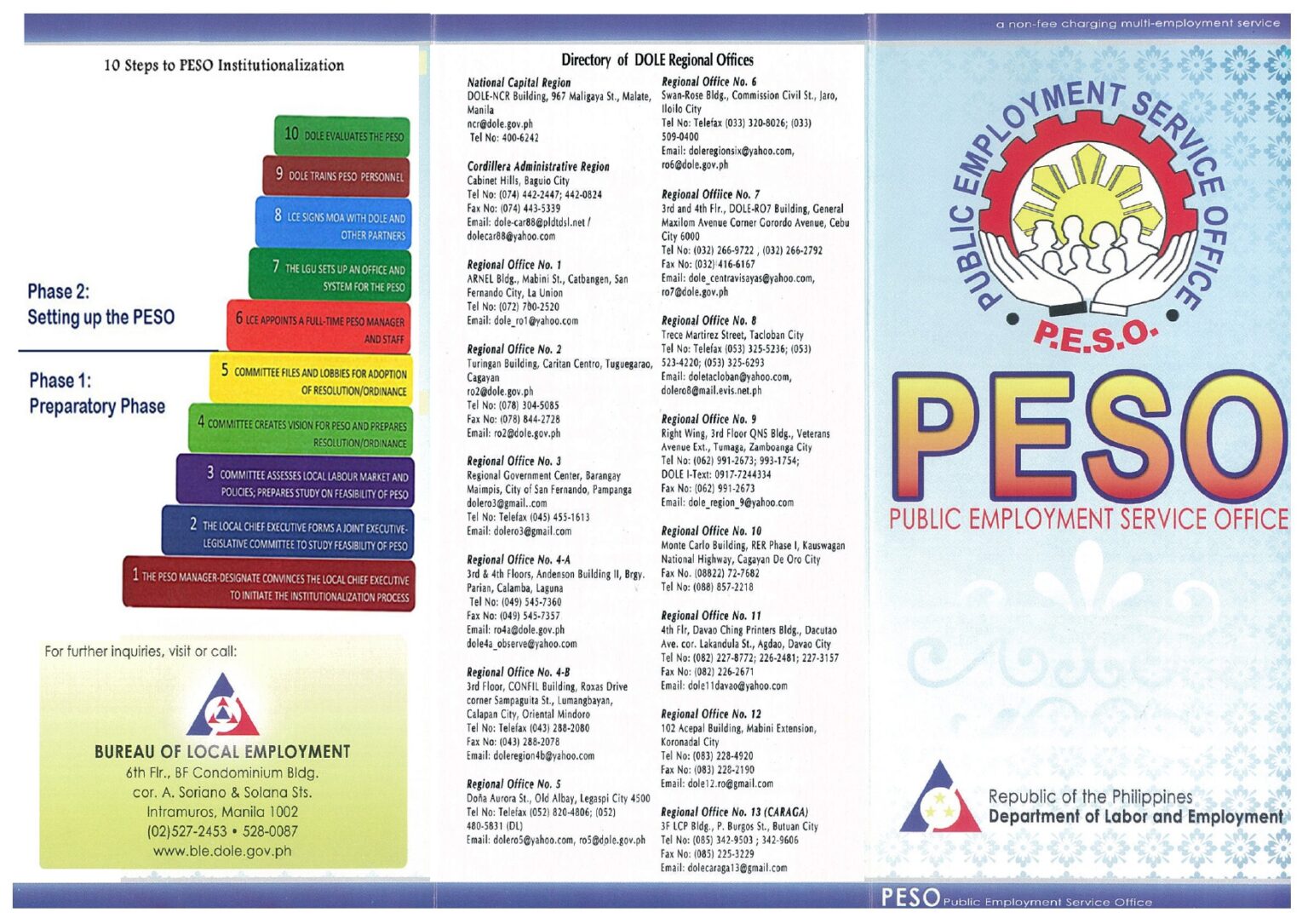 Public Employment Service Office (PESO) in the Philippines - Assistance.PH