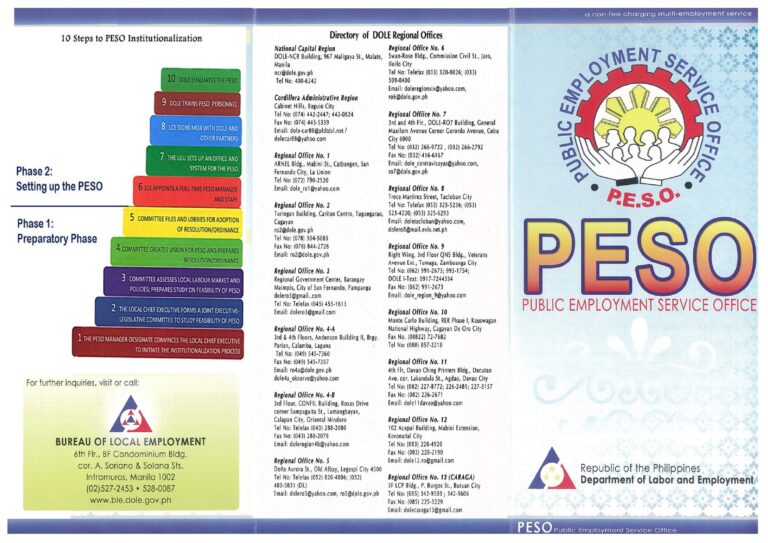 Public Employment Service Office (PESO) in the Philippines - Assistance.PH