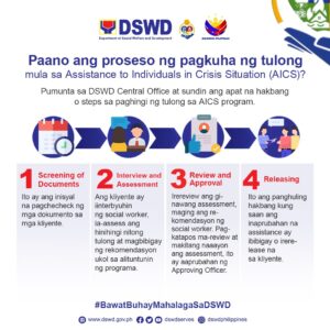DSWD Educational Cash Assistance Requirements | How to Apply Student ...