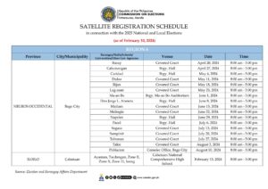 COMELEC Registration Schedule 2024: Dates to Register as a Voter in the ...