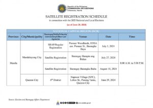 COMELEC Registration Schedule 2024: Dates to Register as a Voter in the ...