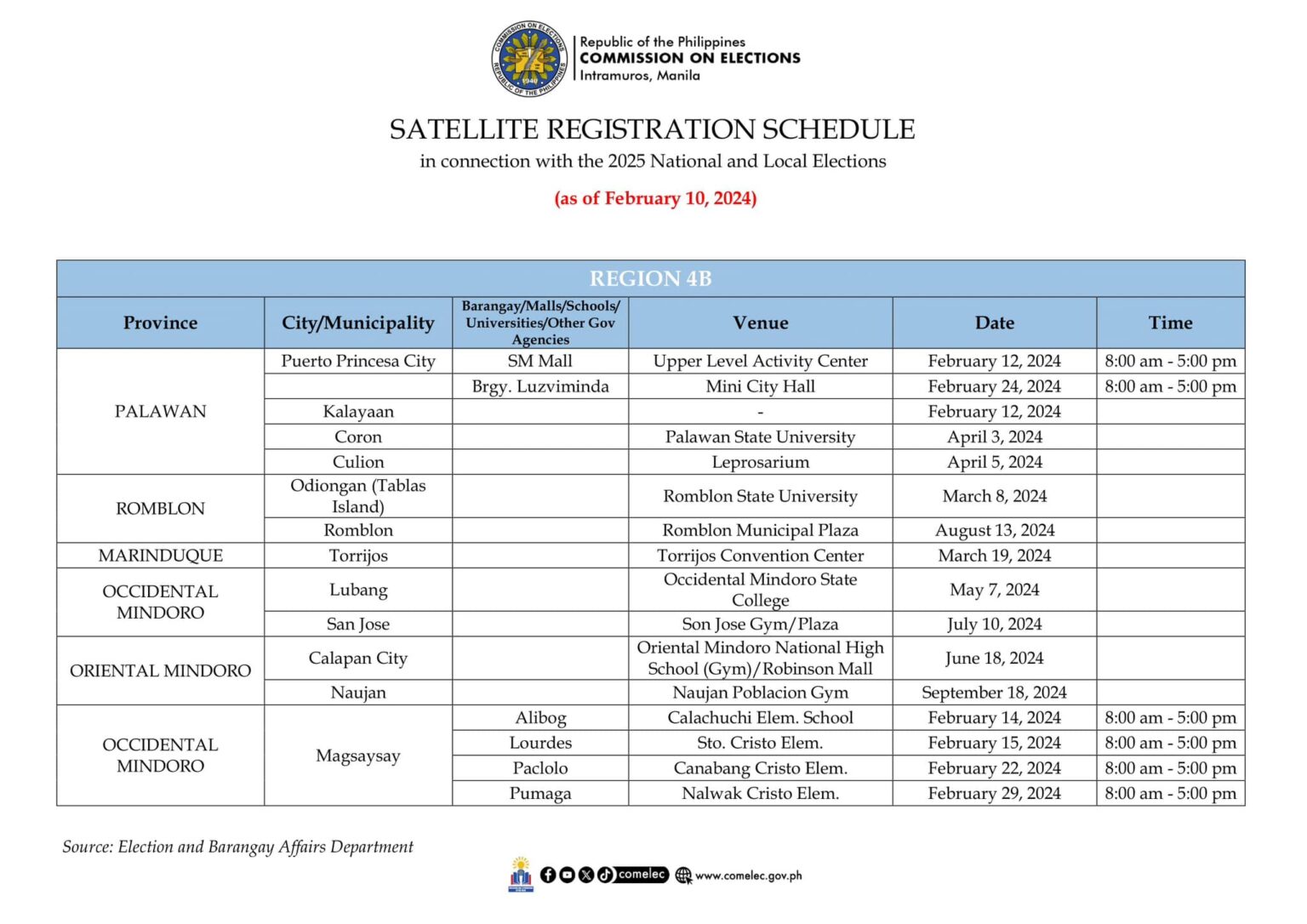 COMELEC Registration Schedule 2024: Dates to Register as a Voter in the ...
