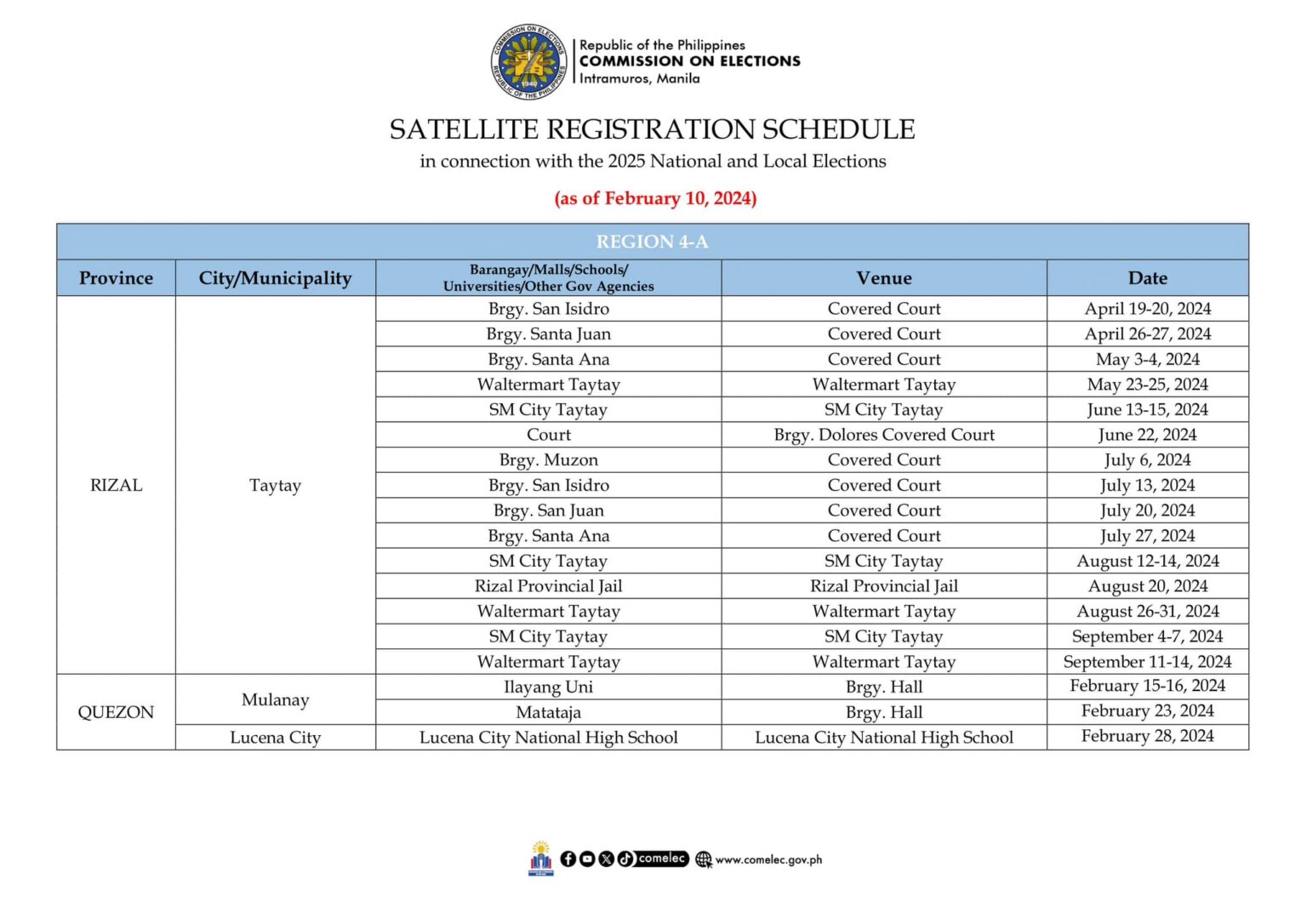 COMELEC Registration Schedule 2024: Dates to Register as a Voter in the ...