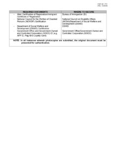 Foreclosure vs. Voluntary Surrender: How to Handle Your Pag-IBIG Property