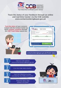 Get to Know: CSC Contact Center ng Bayan (CCB) Platform - Assistance.PH